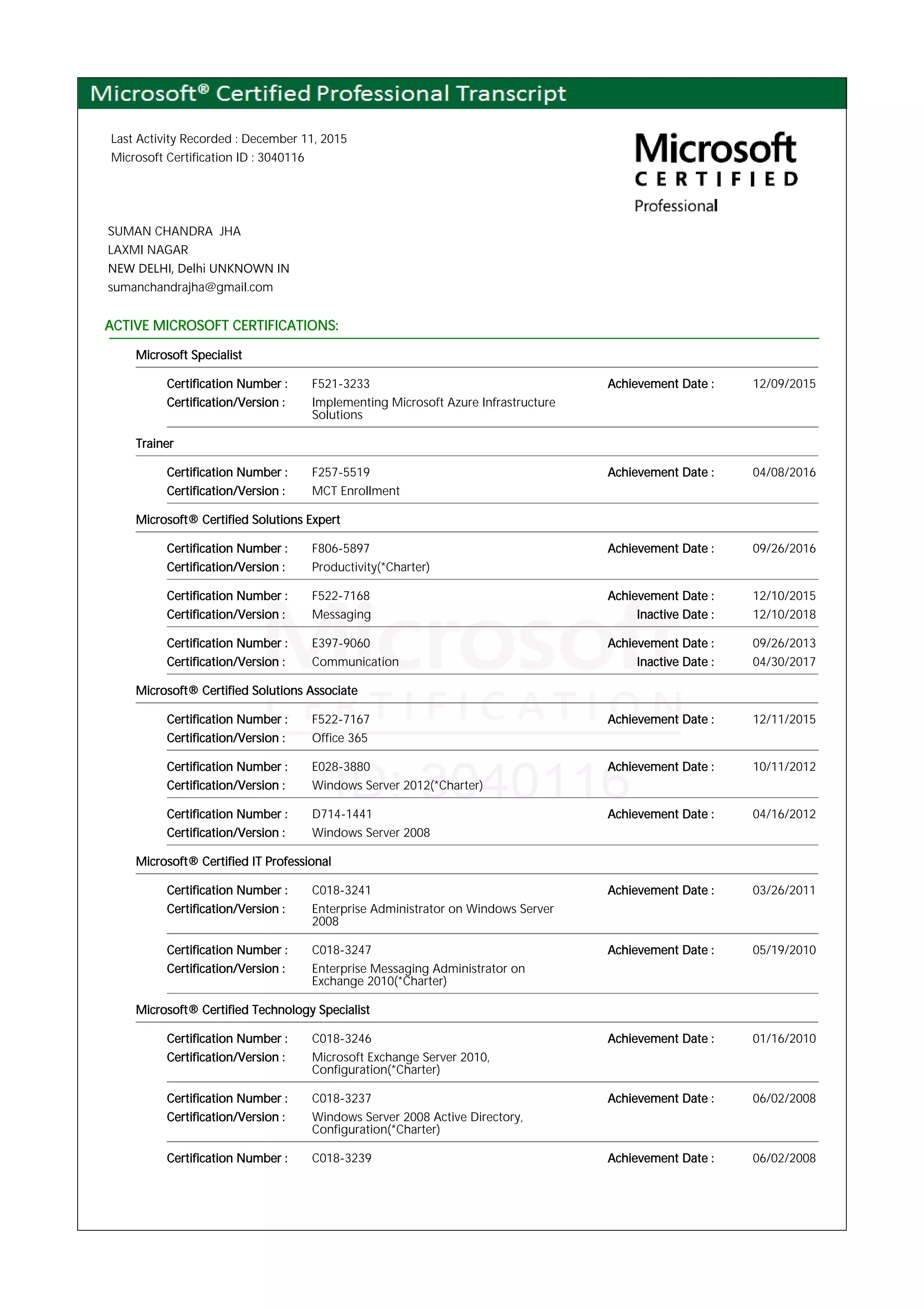 Suman Chandra Jha_MS_Transcript.PDF