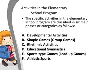 ACTIVITIES IN THE ELEMENTARY SCHOOL PROGRAM | PPTX
