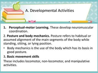 ACTIVITIES IN THE ELEMENTARY SCHOOL PROGRAM | PPTX
