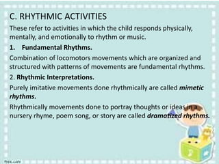 ACTIVITIES IN THE ELEMENTARY SCHOOL PROGRAM | PPTX