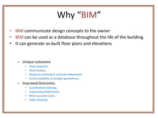 BIM Al Fouzan | PPTX