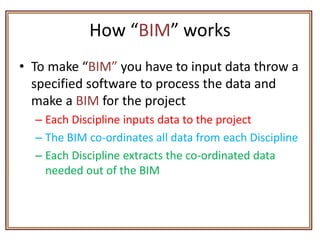 BIM Al Fouzan | PPTX