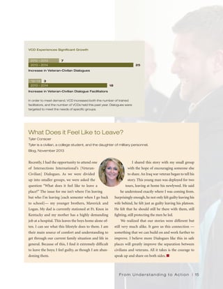 2014IntersectionsAnnualReport | PDF | Christianity | Religion & Spirituality