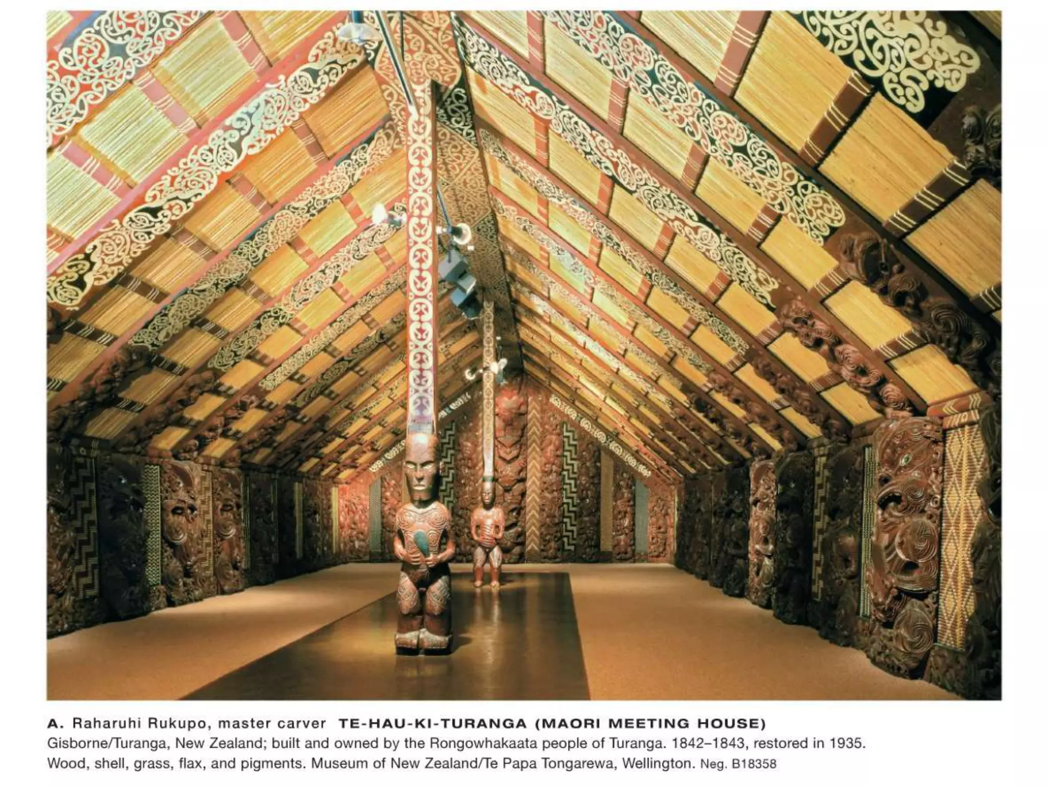 AP Art History - Pacific Art (Content Area 9) | PPTX