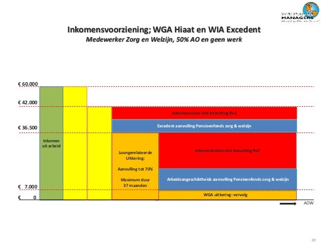 20160122_IM_kennissessie