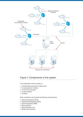 OT_Biotelemetry_System_fixed | PDF