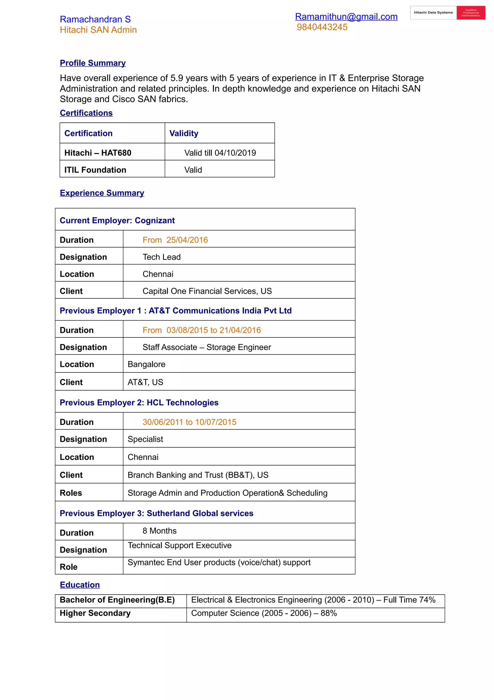 Ram_Resume_Hitachi | DOC
