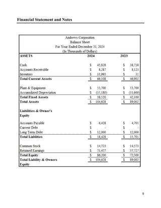 Final Annual Report | PDF