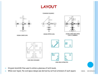 Complete Void Space Sculpture Process | PPT