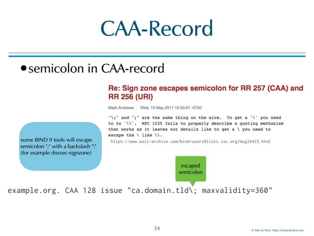 The CAA-Record for increased encryption security | PPT