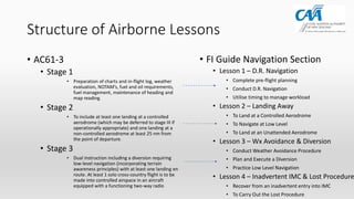 caa-fis-2022-3-teaching-visual-navigation-part-1.pptx