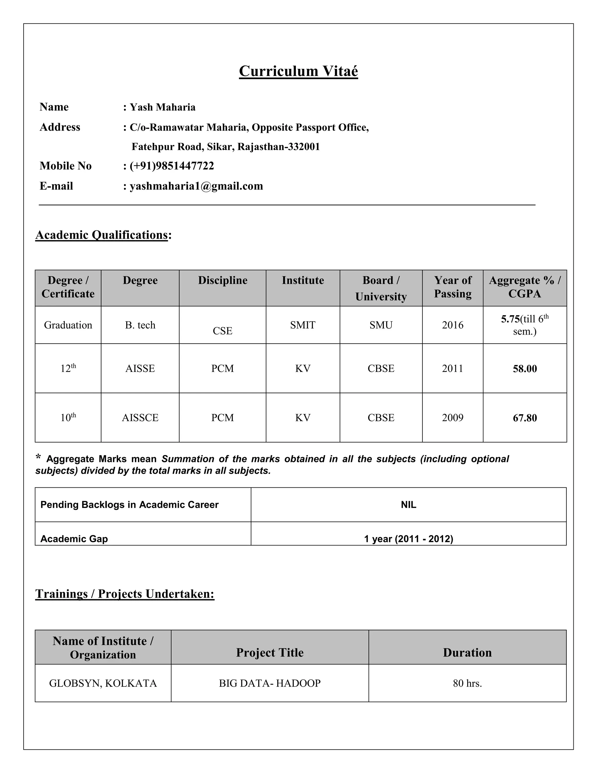 CV_Yash_Maharia | PDF