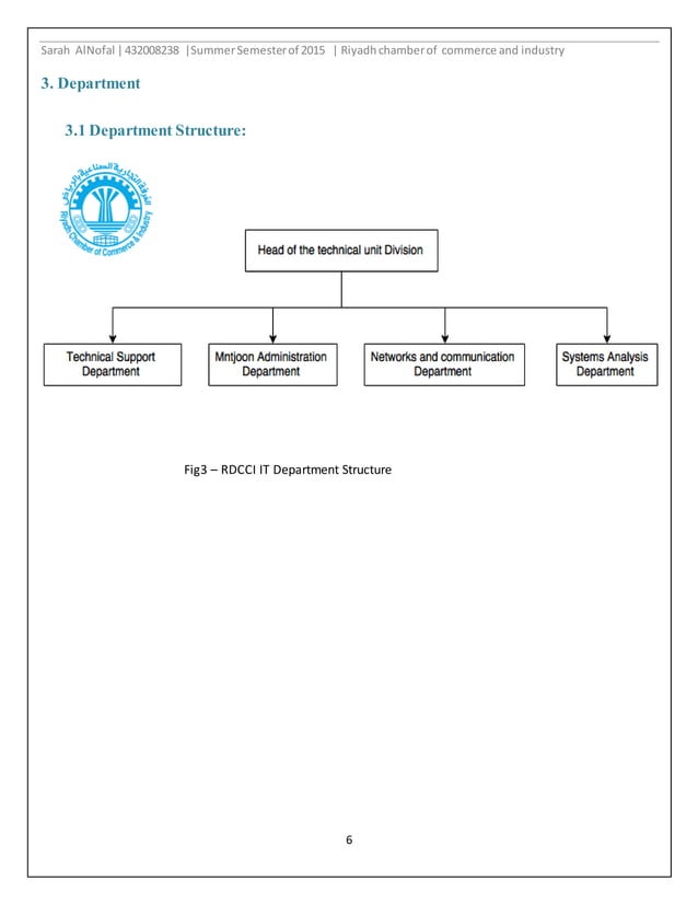 cooperative training FinalReport | DOCX