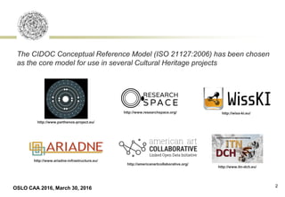 Methodological tips for mappings to CIDOC CRM | PDF