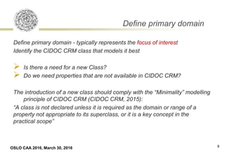 Methodological tips for mappings to CIDOC CRM | PDF