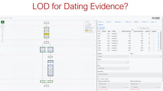 An Open and Shut Case? Shared Standards for Stratigraphic Data and Heritage Linked Data or LOD | PPT
