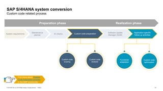 Custom code adaptation for SAP S/4HANA (CAA203) | PPT