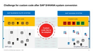 Custom code adaptation for SAP S/4HANA (CAA203) | PPT