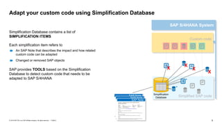 Custom code adaptation for SAP S/4HANA (CAA203) | PPT