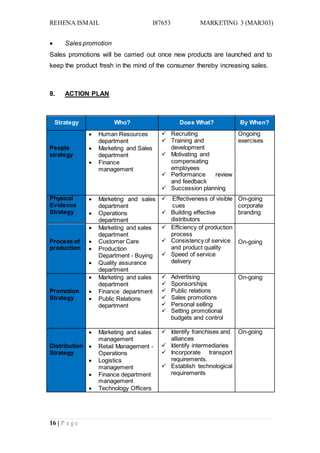 Assignment - Marketing 3 MAR303.docx