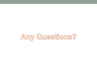 92131562-Time Management Method(slides only) | PPTX | Computing | Technology & Computing