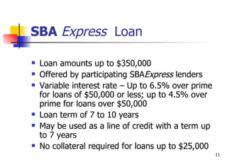 SBA programs | PPT