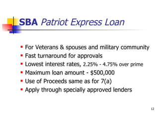SBA programs | PPT