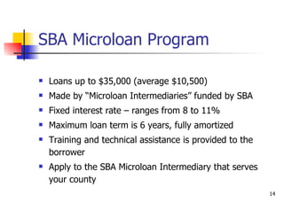 SBA programs | PPT