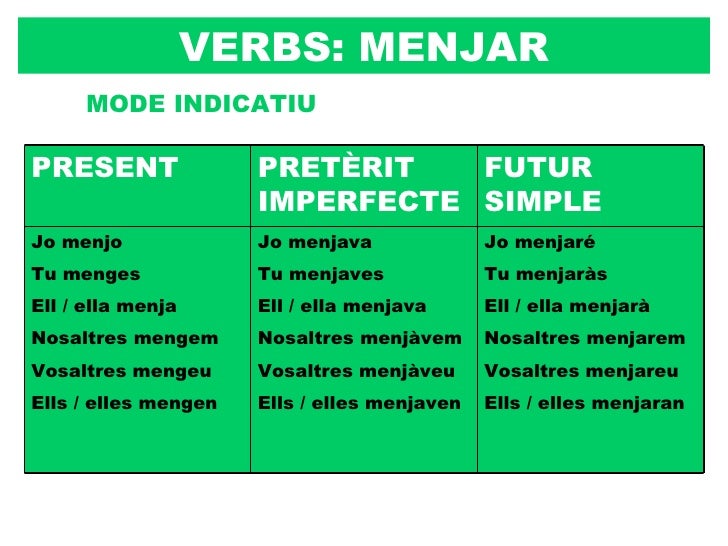 Caaco pres 1011_mt023_r1_aliments_fruites