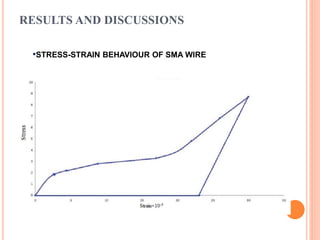 presentation actuation | PPTX