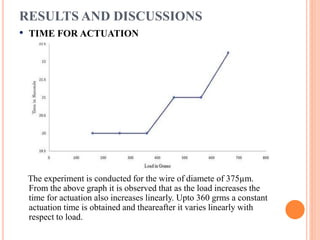 presentation actuation | PPTX