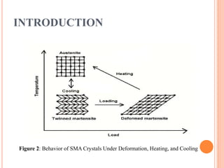 presentation actuation | PPTX