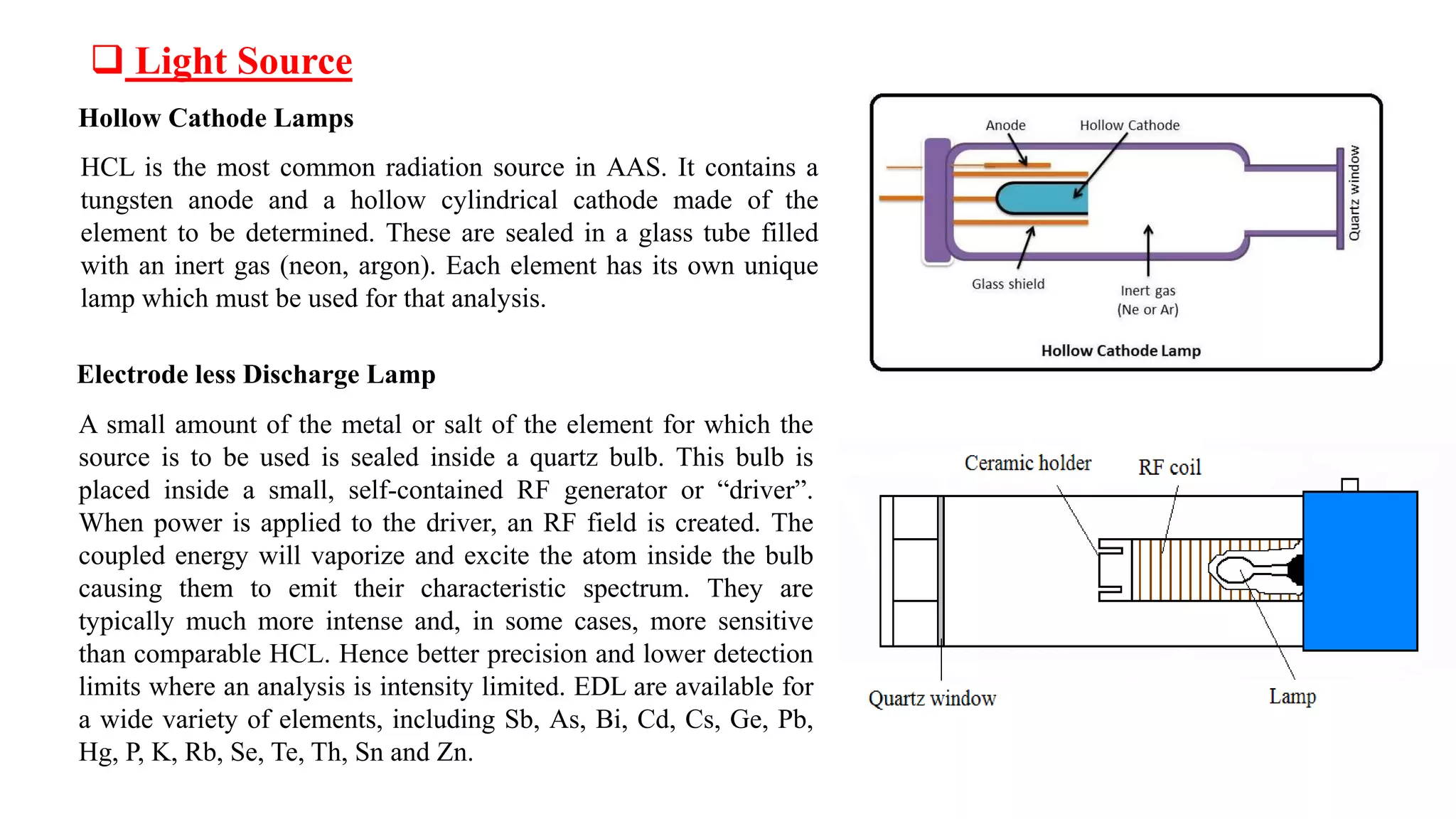 Gc-AAS (Gas chromatography - Atomic Absorption Spectroscopy).pptx