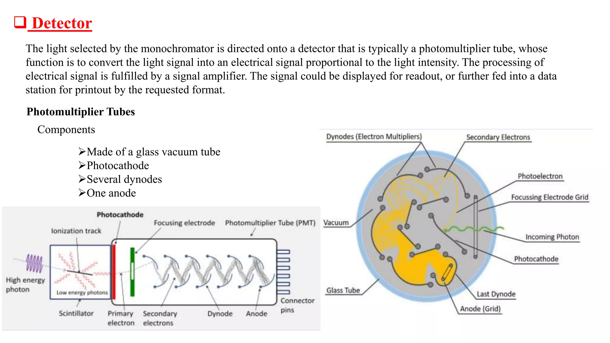 Gc-AAS (Gas chromatography - Atomic Absorption Spectroscopy).pptx