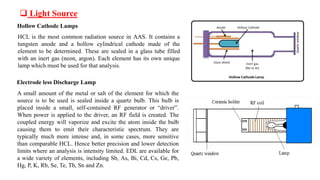 Gc-AAS (Gas chromatography - Atomic Absorption Spectroscopy).pptx