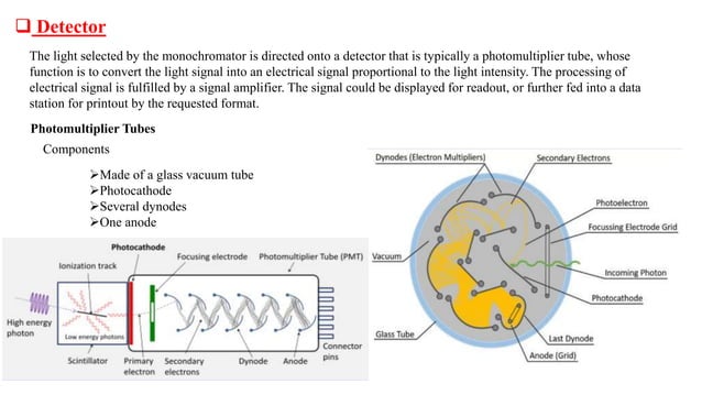 Gc-AAS (Gas chromatography - Atomic Absorption Spectroscopy).pptx ...