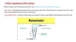 Gc-AAS (Gas chromatography - Atomic Absorption Spectroscopy).pptx