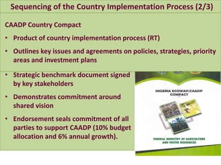 CAADP country process | PPTX