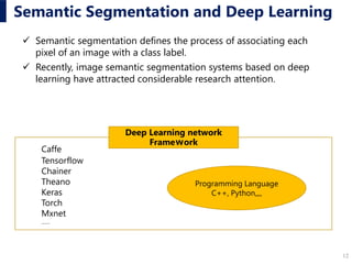 Visual Environment by Semantic Segmentation Using Deep Learning: A Prototype for Sky View Factor ...