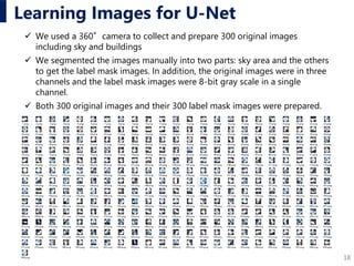 Visual Environment by Semantic Segmentation Using Deep Learning: A ...