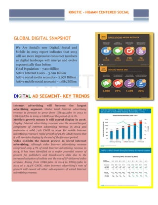 Digital Marketing Solution - Case Study | PDF