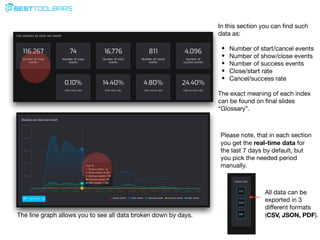 Coupons Auto-Apply ecosystem dashboard | PDF
