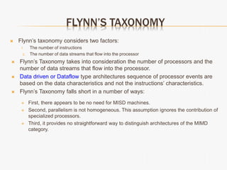 Ca alternative architecture | PPT