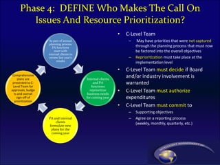 Public Affairs Business and Policy Alignment | PPTX | Business ...