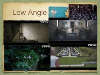 Camera Angles and Shots from Pop/Country Music Videos | PPTX