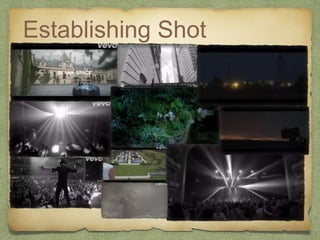 Camera Angles and Shots from Pop/Country Music Videos | PPTX