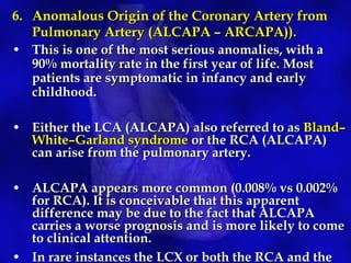 CA anomalies on CT angiography | PPT