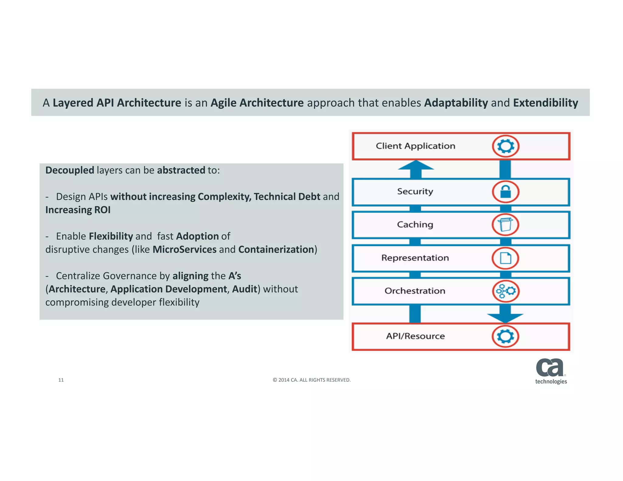 CA API Management: A DevOps Enabler | PPT