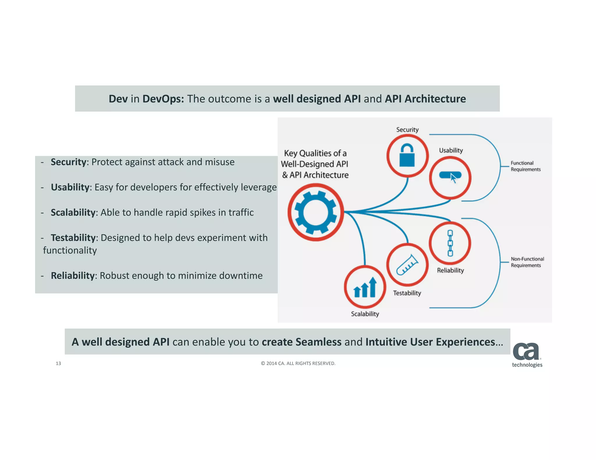 CA API Management: A DevOps Enabler | PPT