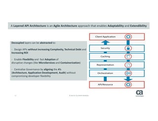 CA API Management: A DevOps Enabler | PPT